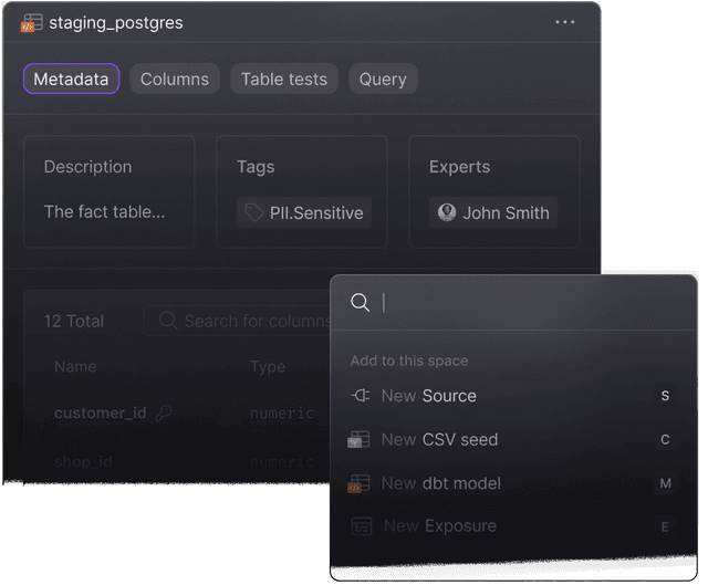 Turnkey Data Orchestration Platform | Y42