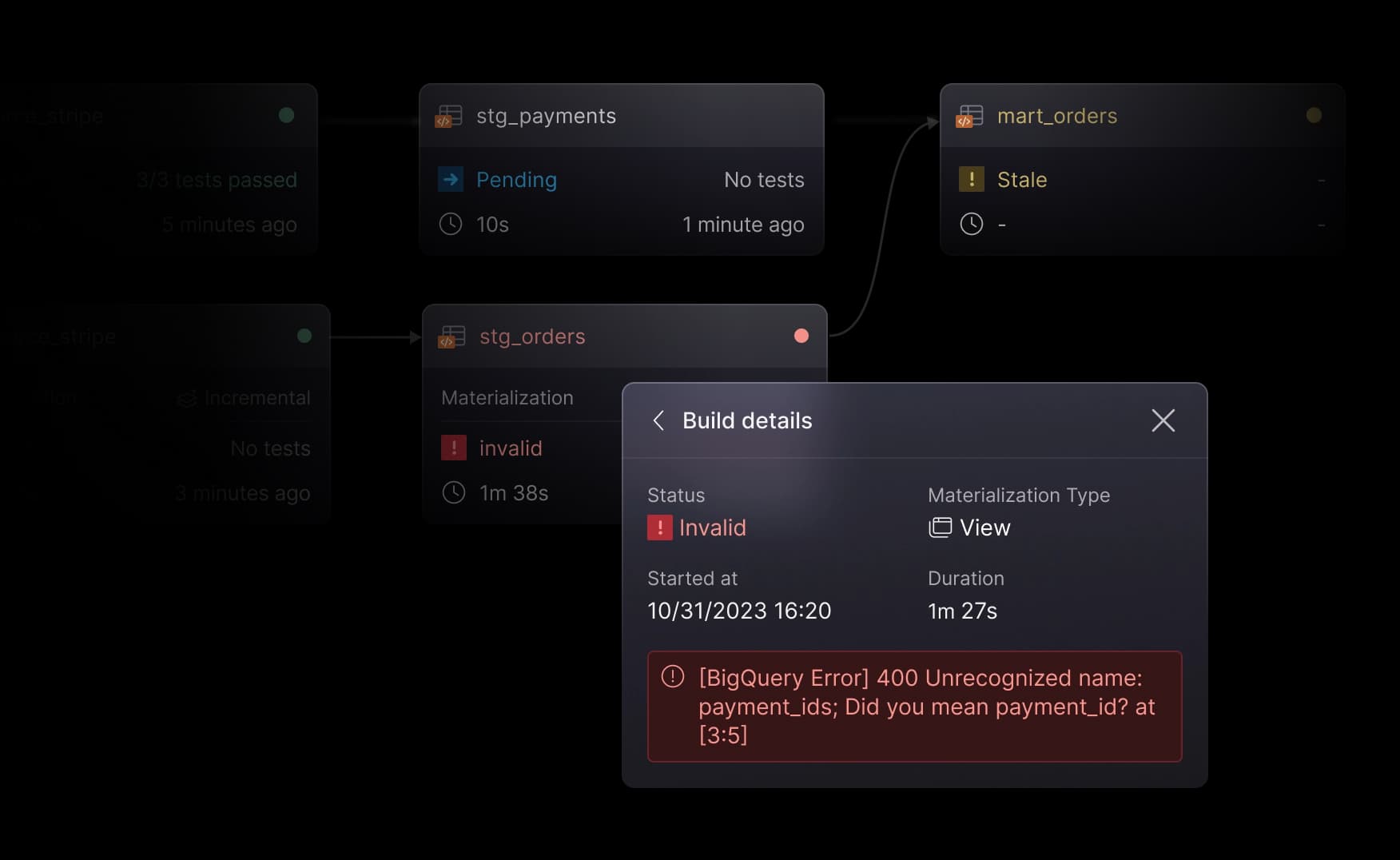 Turnkey Data Orchestration Platform | Y42