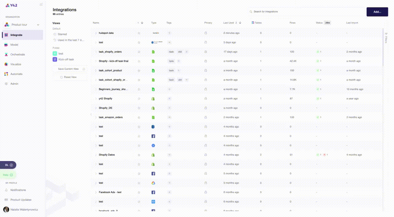 How To Use Customer Cohort Analysis To Improve Retention Y42